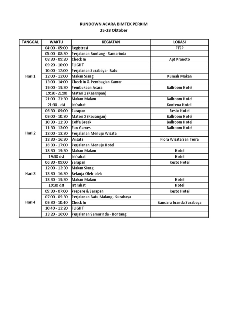 Rundown PDF