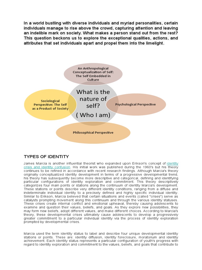 Types of Identity | PDF