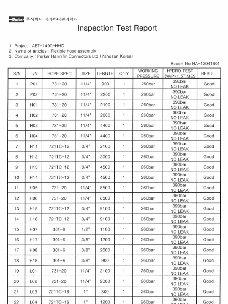 Oriental Crane, hose list | PDF