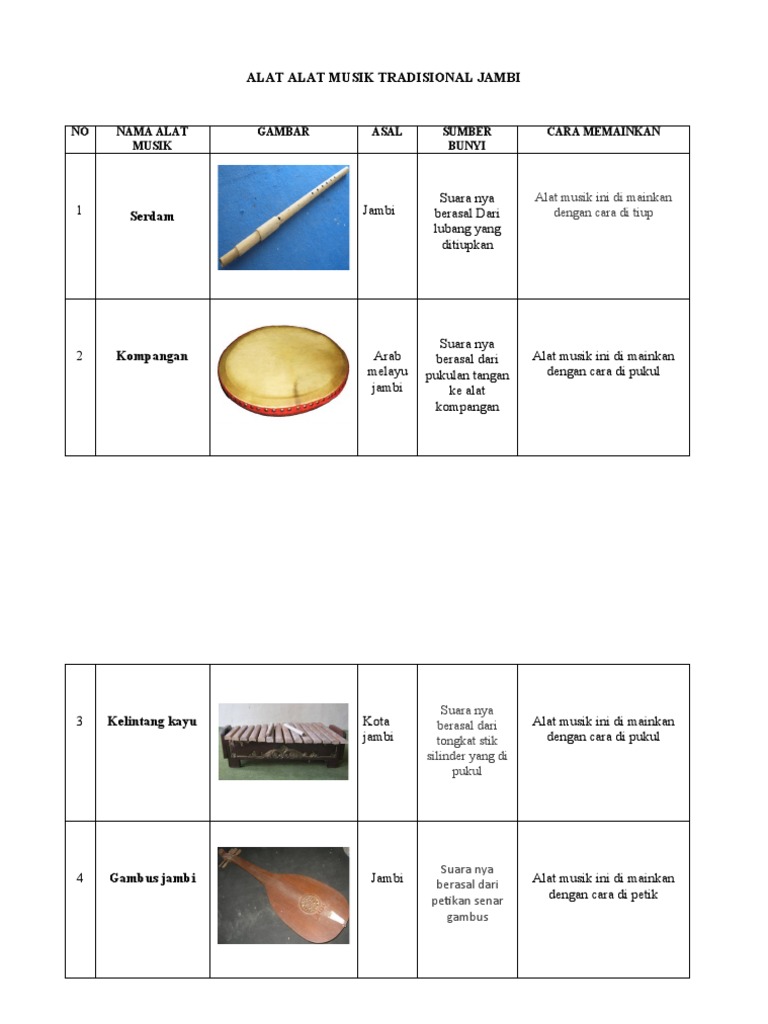 Alat Alat Musik Tradisional Jambi Pdf