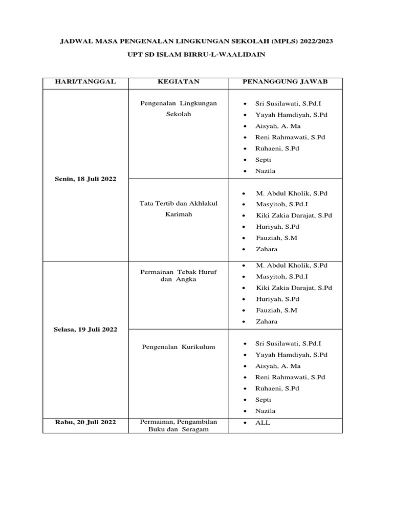 Jadwal MPLS | PDF
