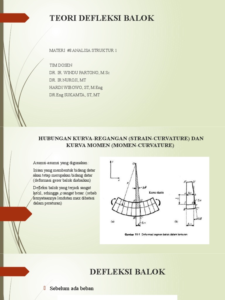 05 Defleksi Balok Metode Integrasi Langsung | PDF