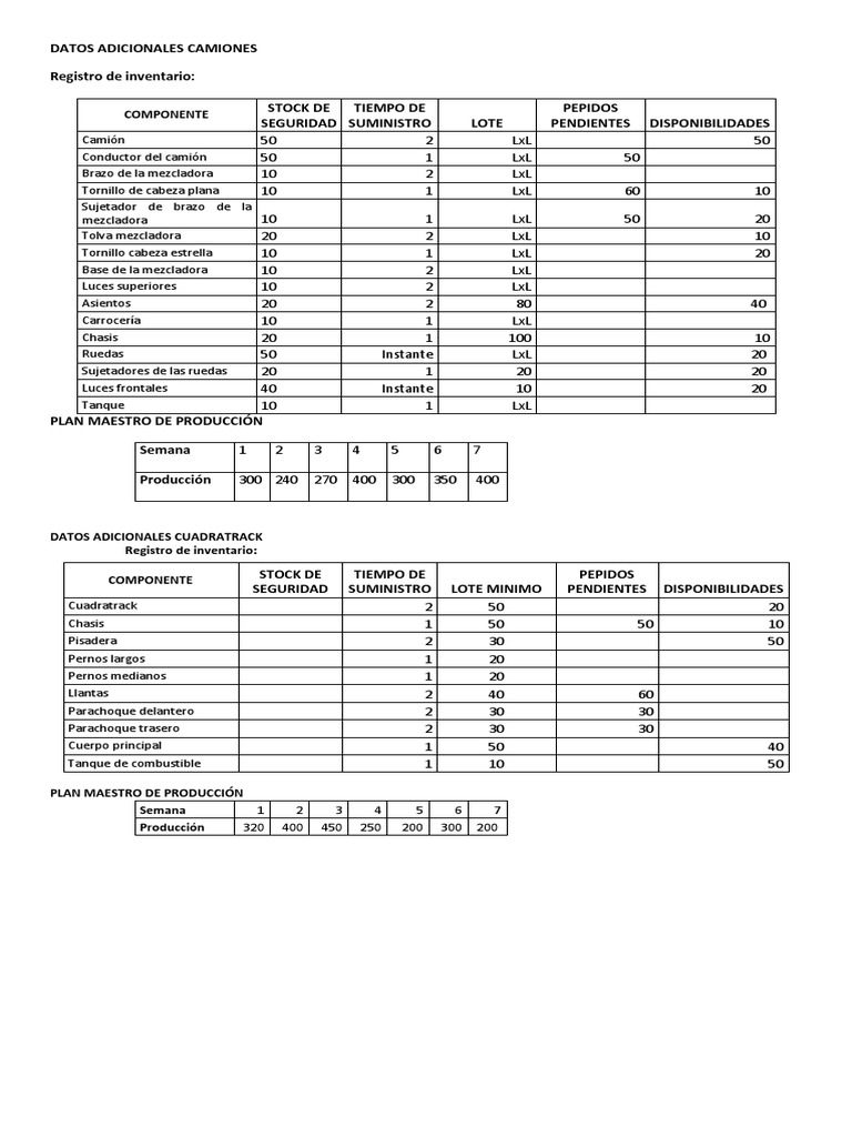 Lista de Pieza | PDF | Camión | Bienes manufacturados