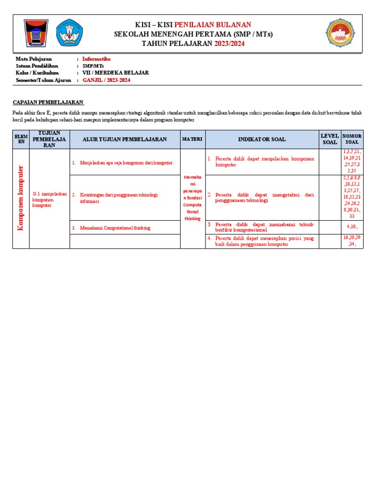 Kisi2 Informatika Kelas VII | PDF