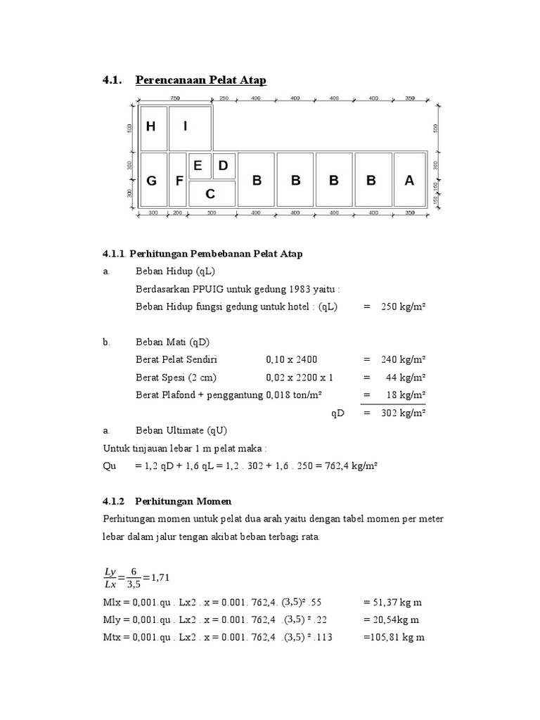 Perencanaan Pelat Atap | PDF