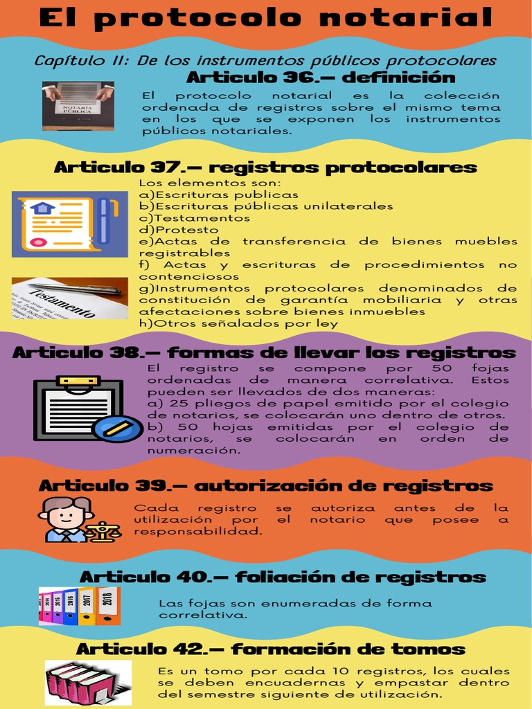 El Protocolo Notarial | PDF