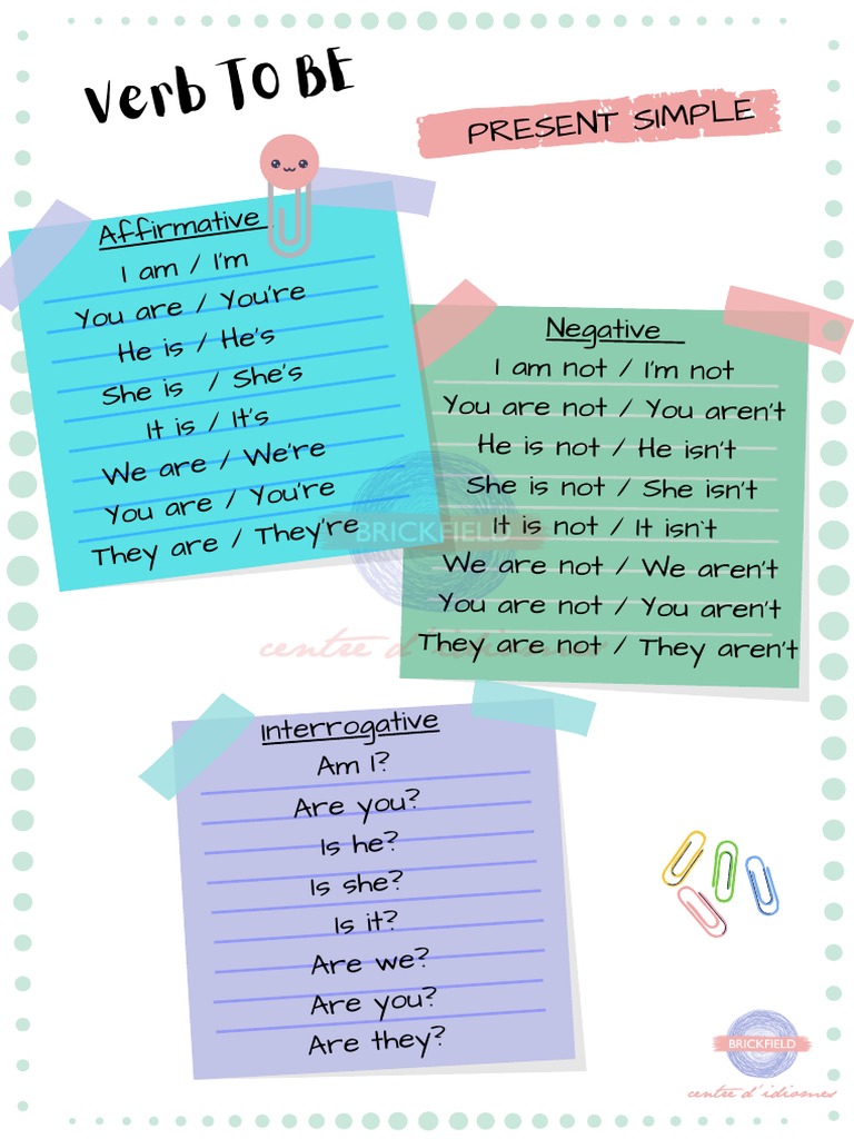 Verb To Be and To Have Got | PDF