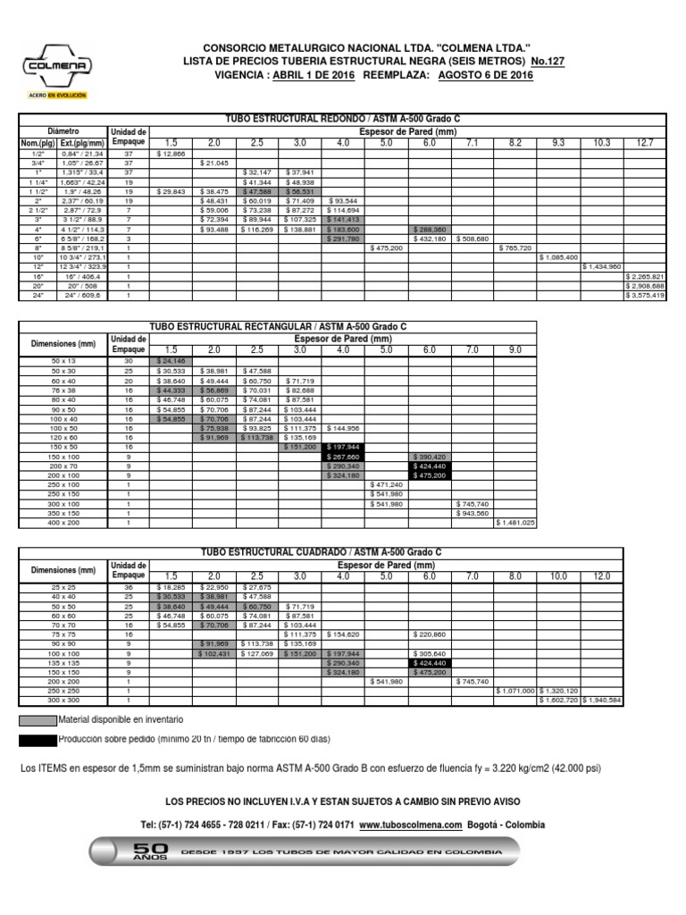 Lista 127 Tub Estr Negra | PDF