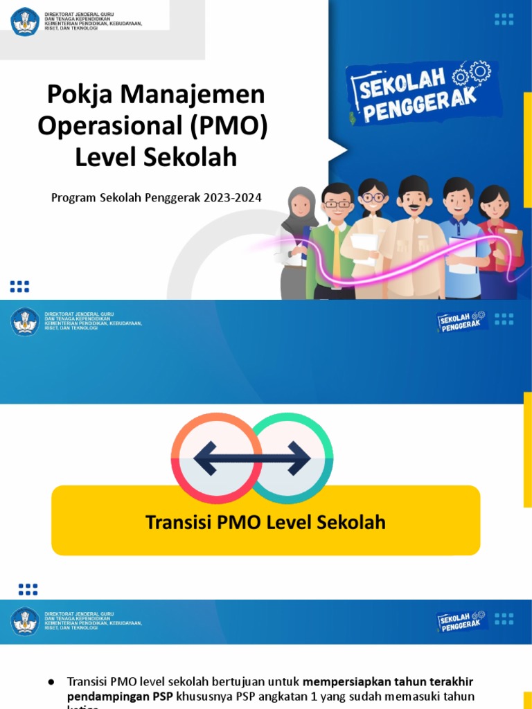 Master Deck PMO Level Sekolah 2023-2024 | PDF