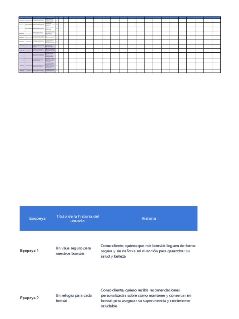 Create A Sprint Plan and Sprint Backlog SPA | PDF | Bonsai | Chat en linea