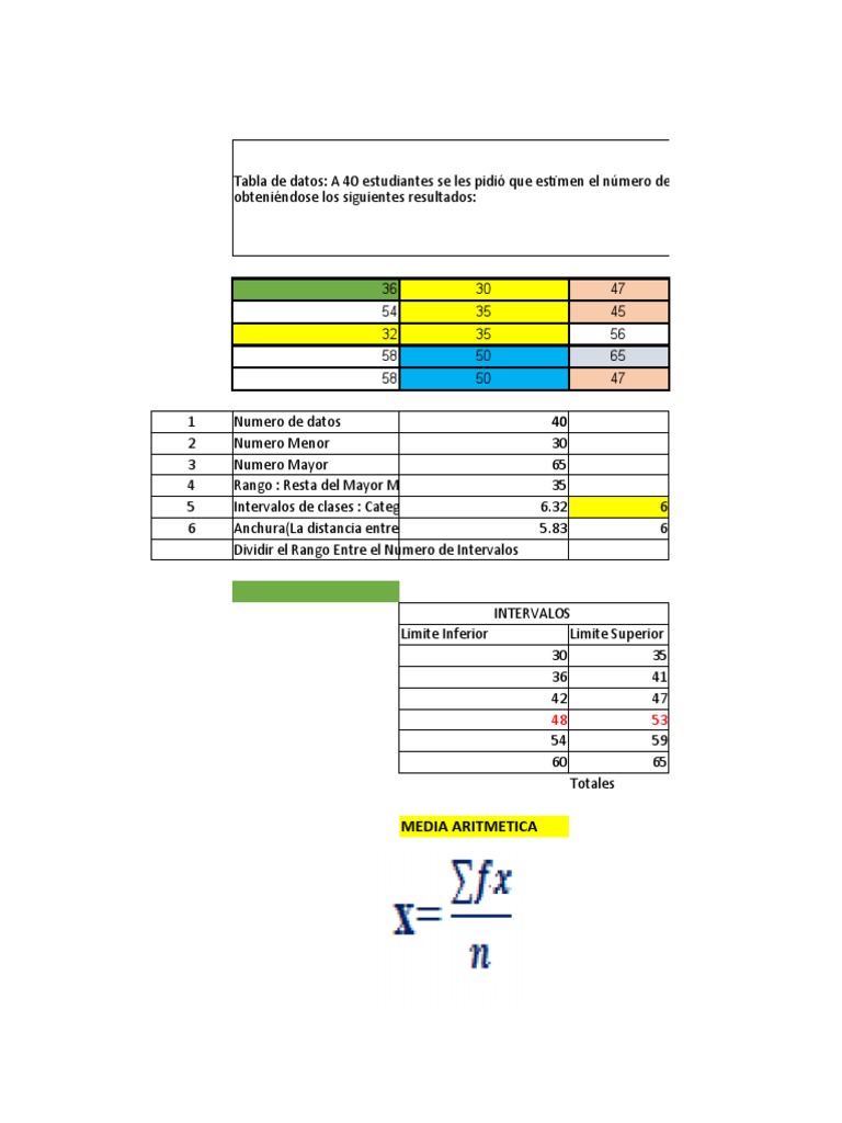 MTC para Tablas de Frecuencias Con Intervalos | PDF