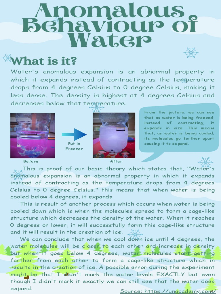 Anomalous Behavior of Water | PDF