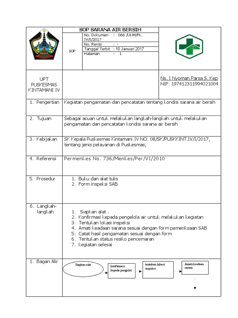 SOP Inspeksi Sab | PDF