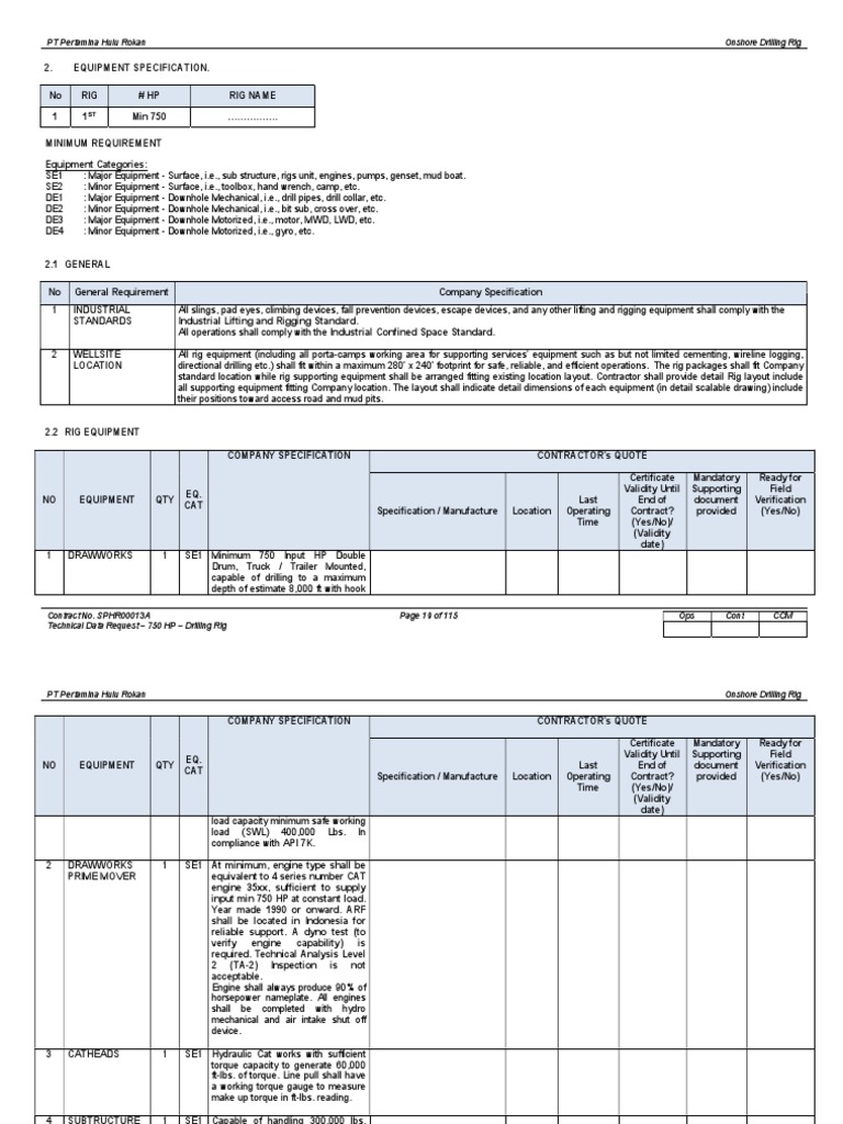 750 HP RIG Spec-1-97 | PDF | Horsepower | Drilling Rig