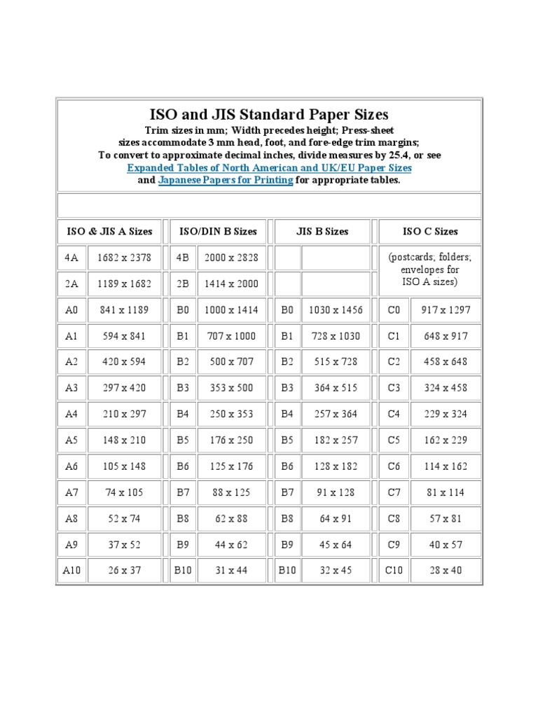 ISO and JIS Standard Paper Sizes | PDF | Printing | Publishing