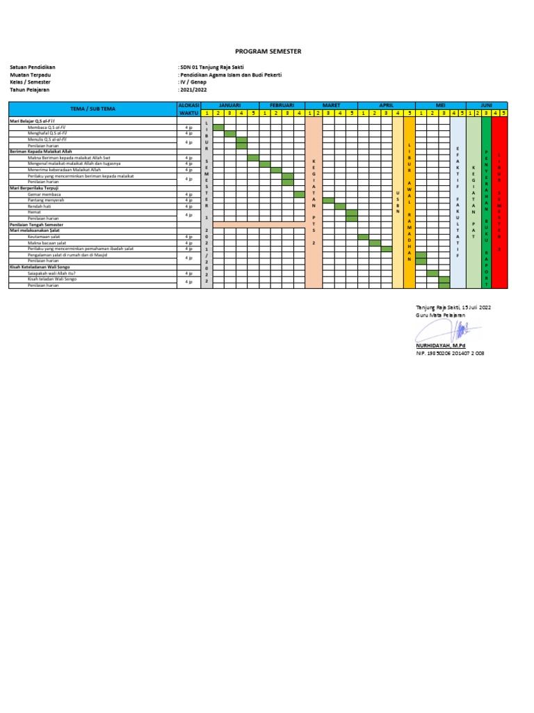 Promes Pai Kelas 4 Genap | PDF