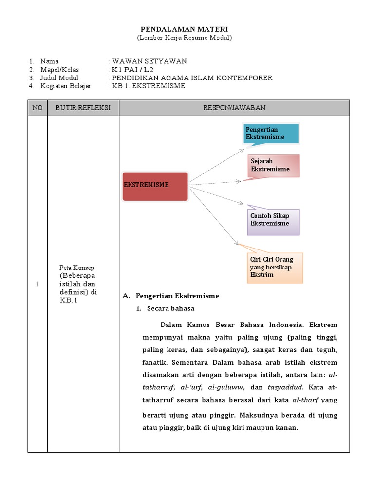 Lembar Kerja Resume KB.1 Wawan | PDF