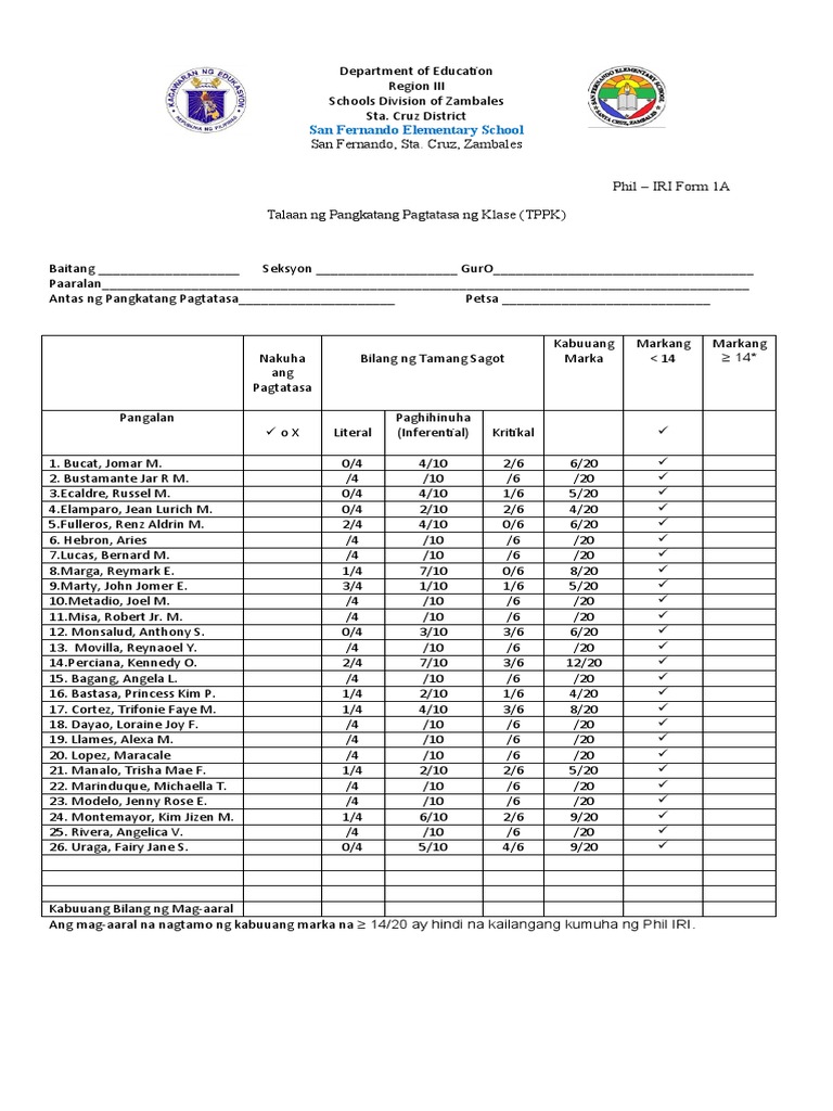 Phil Iri Form 1a | PDF