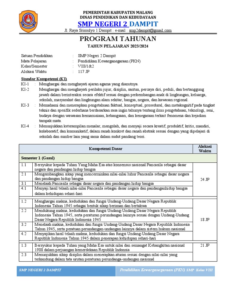 Prota Kelas 8 PKN | PDF