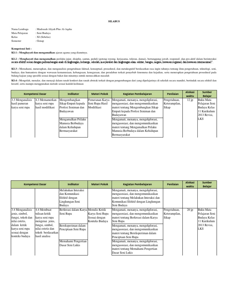 05 Silabus Seni Budaya Kelas 11 SMT 2 | PDF