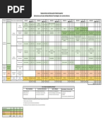 Mapa - Curricular - Plan - 2023 Colegio de Bachilleres | PDF | Plan de ...