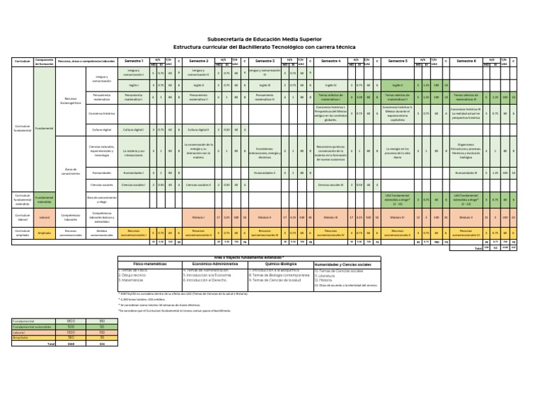 Mapas BT 2023 Final | PDF