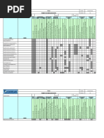 Check List de Epp | PDF