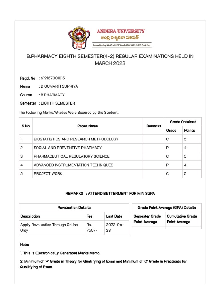Supriya Pharma Results 4.2 | PDF | Business