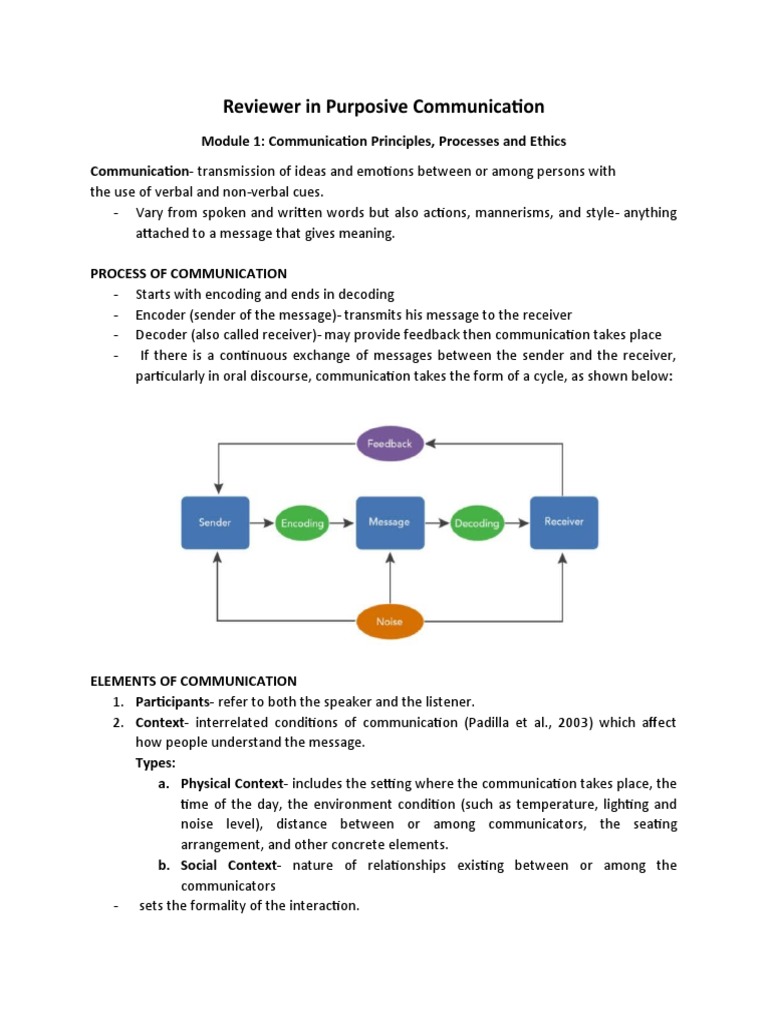 PurComm Lesson | PDF