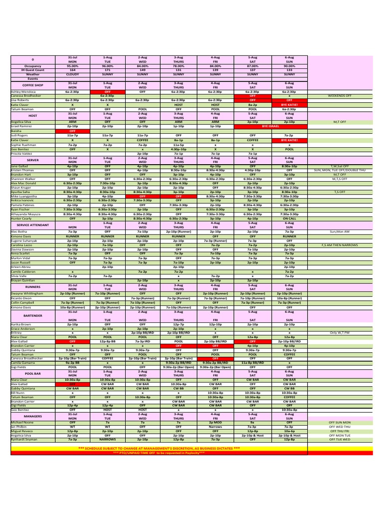 Final FOH SCHED 7.31.23 To 8.06.23 v2 | PDF