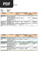 Gad Plan 2025 | PDF | Woman | Gender Equality