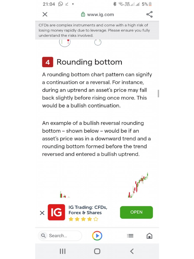 Options Trading Unleashed - Maximizing Returns With Risk-Adjusted ... Options Trading Unleashed - Maximizing Returns With Risk-Adjusted ...