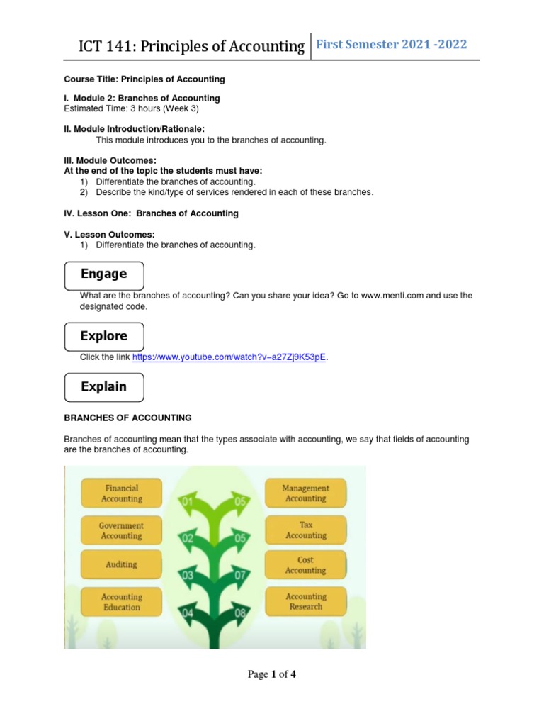 Module 2 ICT 141 Module 2: Branches of Accounting | PDF | Finance ...