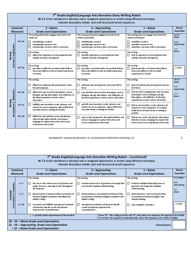 7th Grade Narrative Story Writing Rubric | PDF