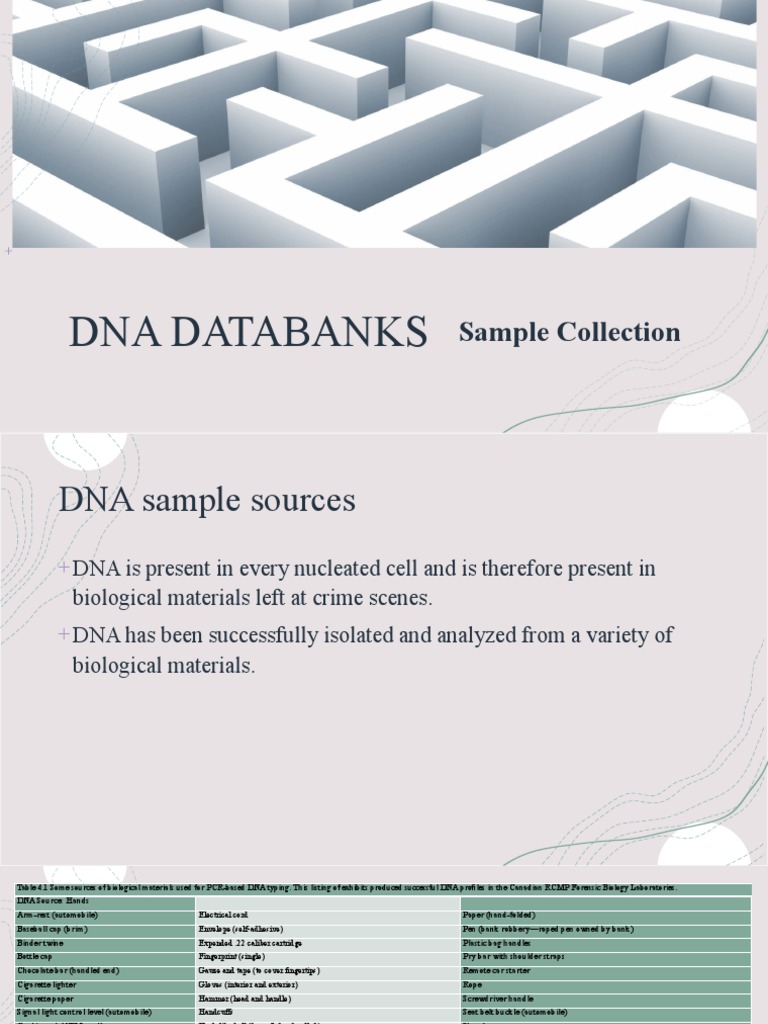 Unit 2 | PDF | Dna Profiling | Forensic Science