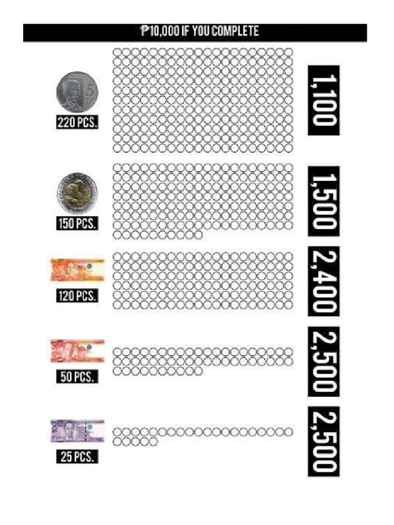 Ipon Challenge | PDF
