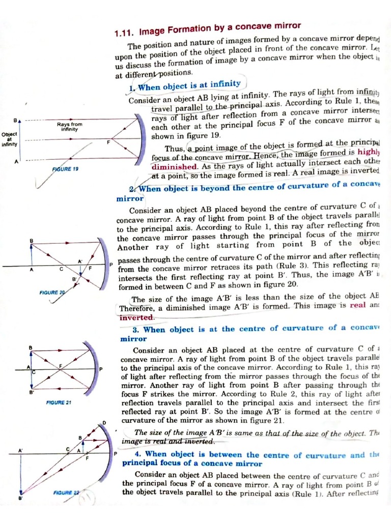 Image Formation On Mirror | PDF