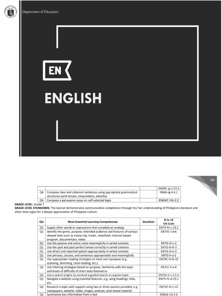 Melcs English G7to10 | PDF