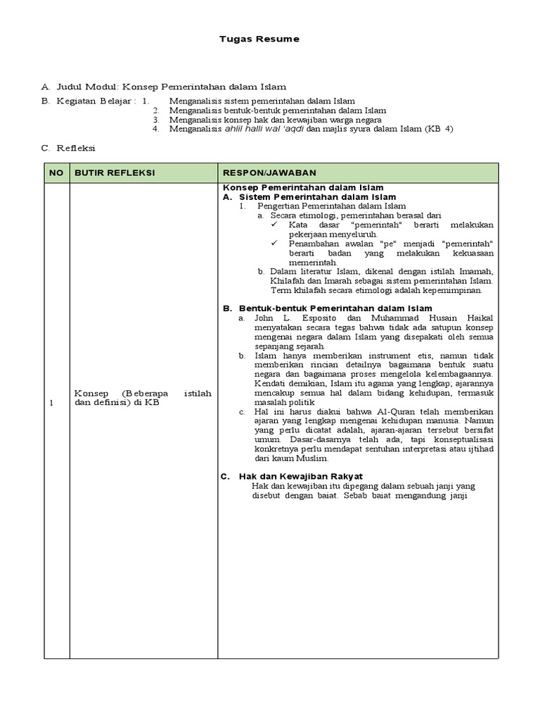 Resume Fiqih KB 4 Word 1 | PDF