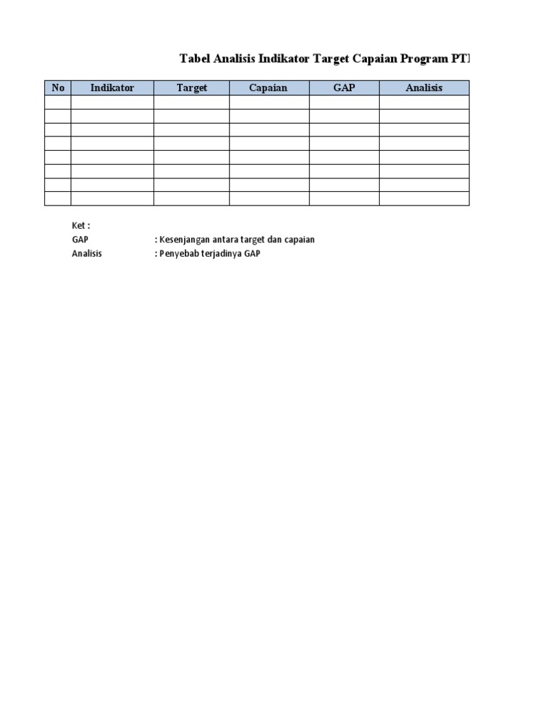 Tabel Analisis Indikator Target | PDF