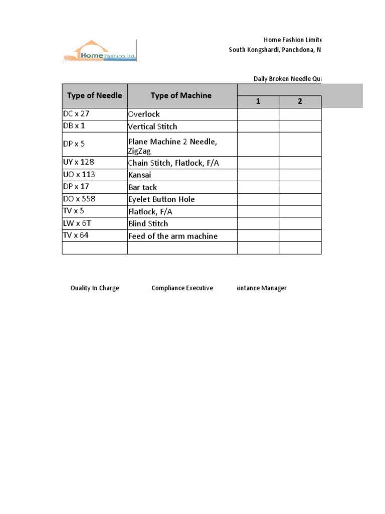 Broken Needle Count Record | PDF