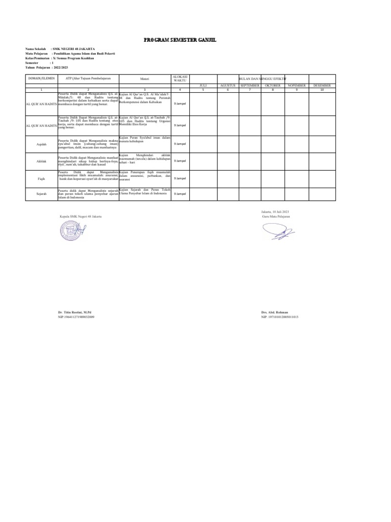 Program Semester - 23-24 | PDF
