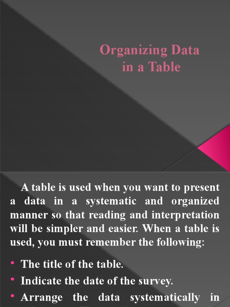 Collecting and Organizing Data in A Table (Frequency Distribution Table ...