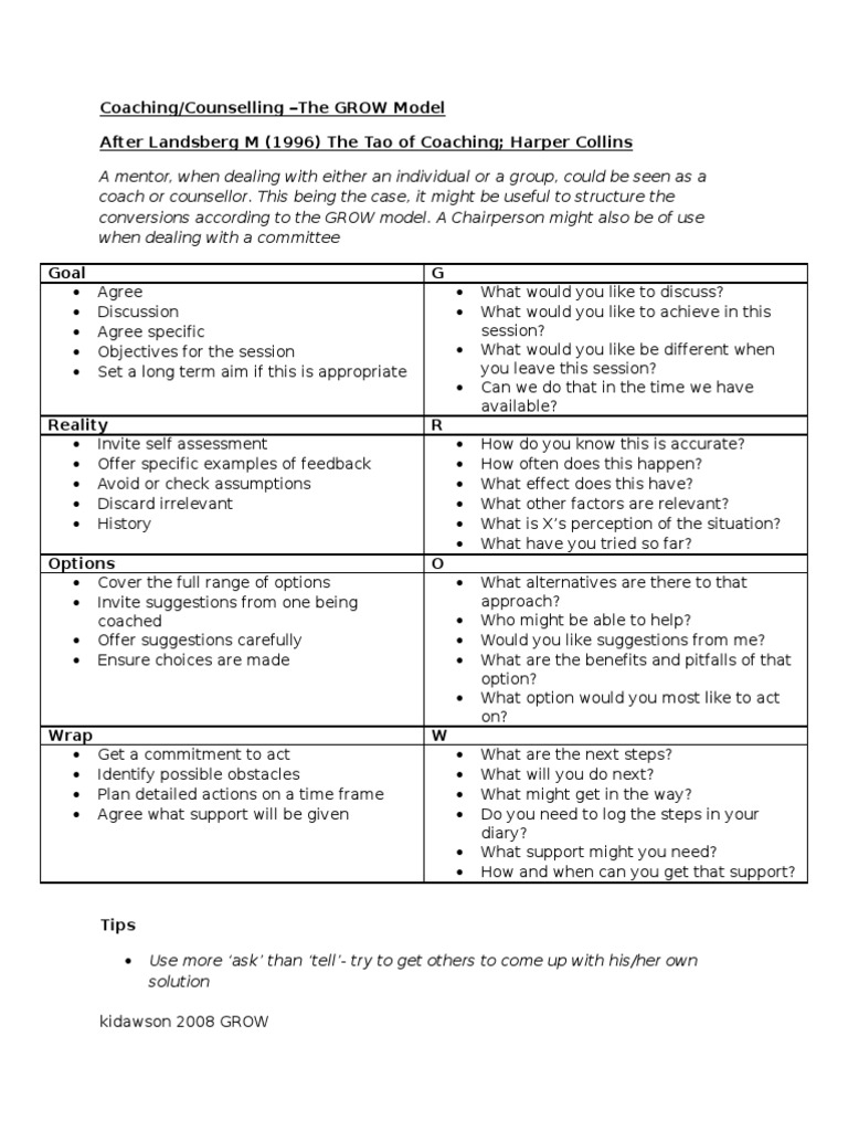 Grow Model Examples