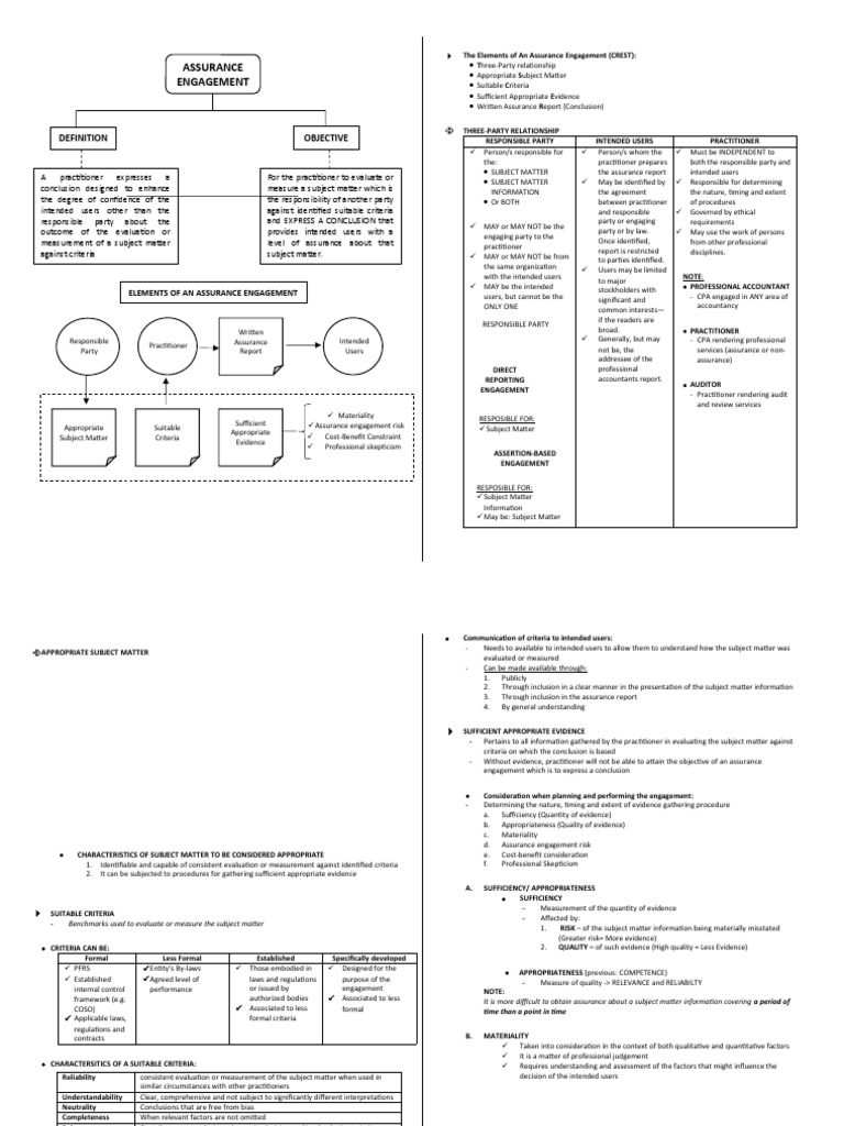 AT Escala | PDF | Audit | Financial Audit