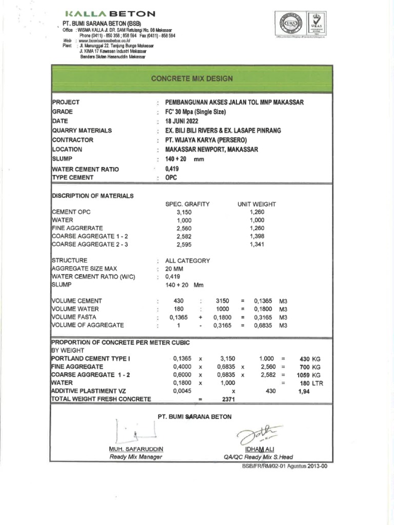 FC 30 Slump 14 - BSB | PDF