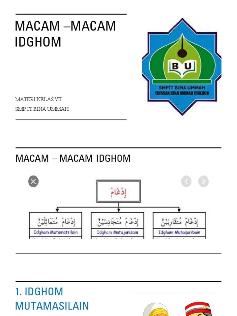 Macam - Macam Idghom | PDF