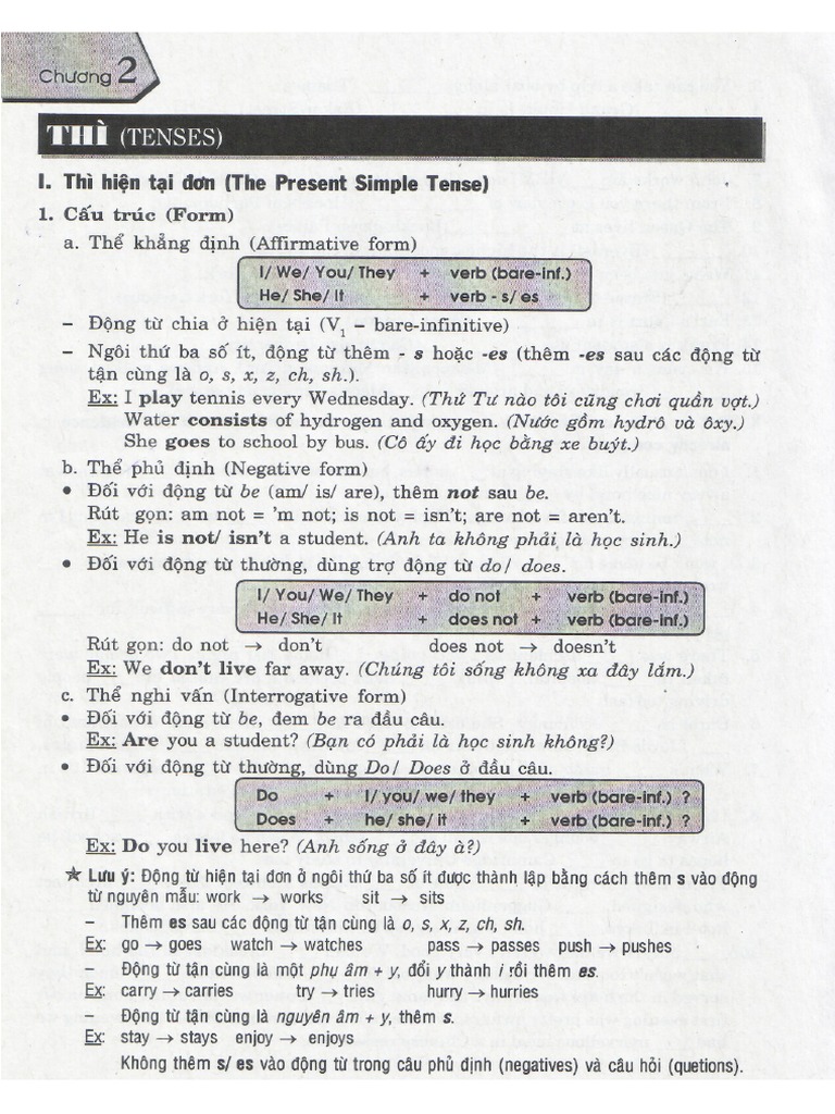(Prep Sưu Tầm) Giải Thích Ngữ Pháp Tiếng Anh Mai Lan Hương-109-208-Trang-82-100 | PDF ...