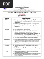 Teaching Loads | PDF | Teachers | Lesson Plan