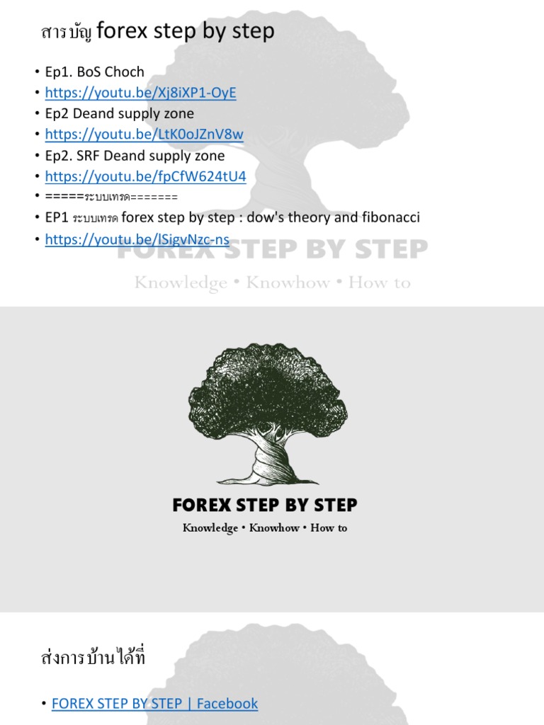 1.เอกสารประกอบการสอน Forex Step by Step EP1-2 | PDF